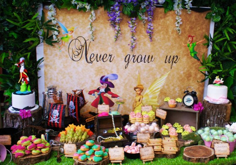 Top 15 Birthday Themes for Girls - Event, Party & Wedding Planning Tips ...