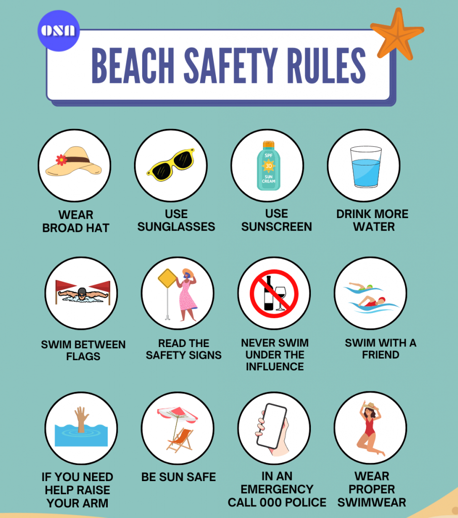 Beach Olympics: Organizing the Ultimate Coastal Games for Fun, Fitness ...